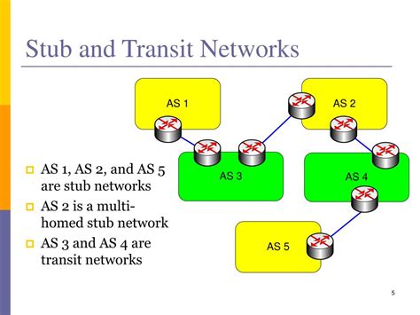 PPT - COMS/CSEE 4140 Networking Laboratory Lecture 06 PowerPoint Presentation - ID:3338071
