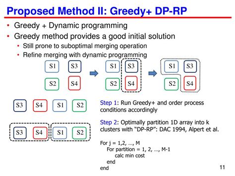 Ppt Improved Path Clustering For Adaptive Path Delay Testing