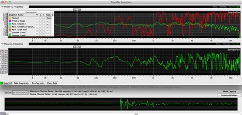 Audiomeasurements Com