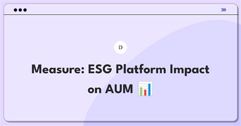 Decimal Point Analytics Esg Platform Success Metrics Interview