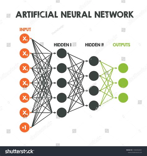 Vector Tech Icon Architecture Neural Network Stock Vector Royalty Free Shutterstock