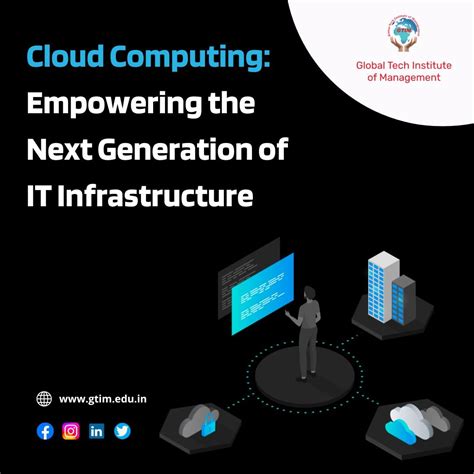 Gtim On Linkedin Gtimunleashed Techblog Blogging Bloggers