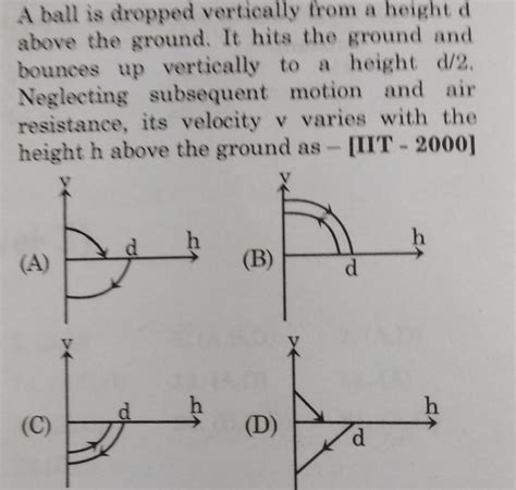 [answered] a ball is dropped vertically from a height d above the kunduz