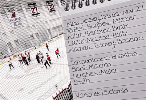 Practice Updates Per Amanda Stein Rdevils