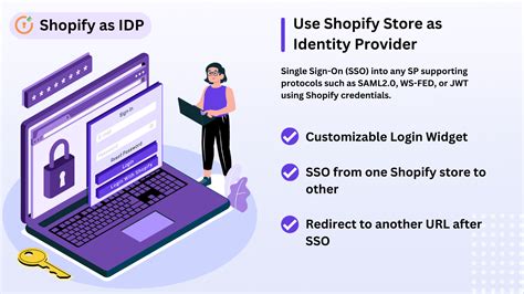 Store As Idp‑sso Login To Apps How To Use Shopify As An Idp For
