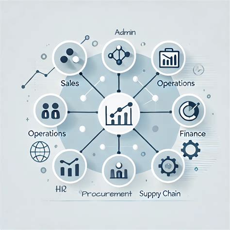 Functional Analytics