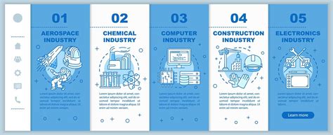 Premium Vector Research Manufacture Industries Onboarding Mobile Web Pages Vector Template
