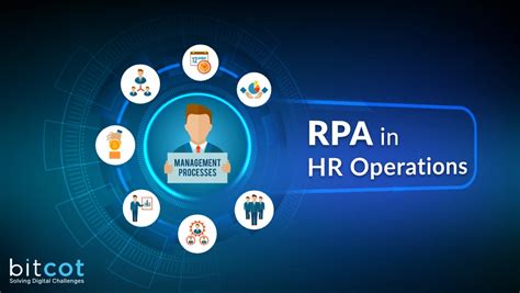 Rpa In Hr Operations Benefits Use Cases Strategies