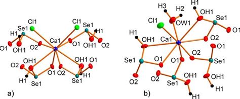 Mixed Ligand Coordination Of Ca 2 In The Crystal Structures Of