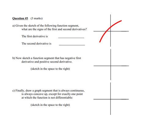 Solved Question Marks A Given The Sketch Of The Chegg