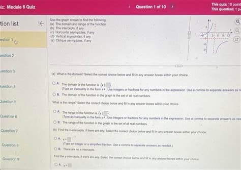 Solved Use The Graph Shown To Find The Following Domain And Chegg