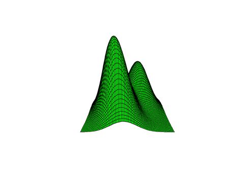 Chapter 3 Chapter 10 Discrimination And Classification Lecture Notes For Sta 6707
