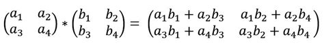Matlab Parametric Matrix Multiplication Stack Overflow