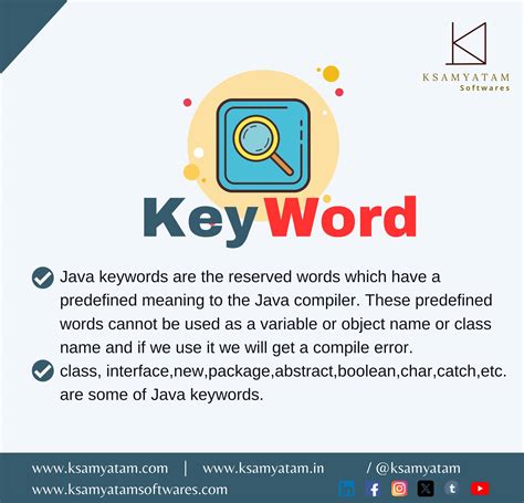 Java Keywords Are The Reserved Words Ksamyatam Softwares Facebook