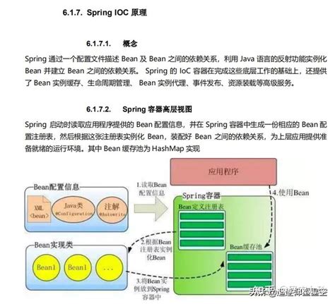 互联网java开发者的福音巧获美团3 2架构师的65w字笔记图文并茂 知乎