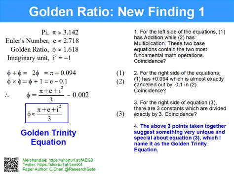 A Beautiful Equation Relating The Golden Ratio Phi To Pi E And I R