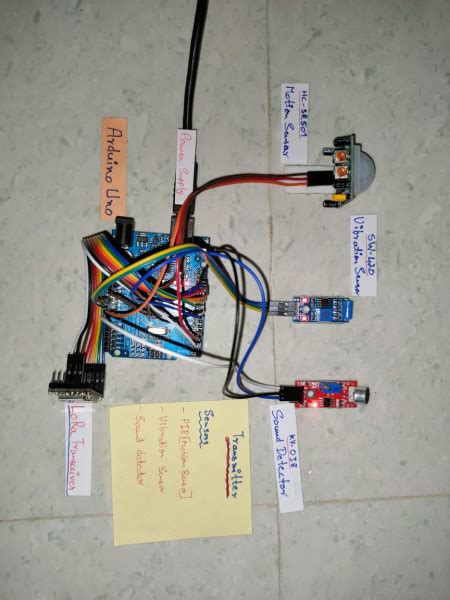 Arduino Projects Maker Pro
