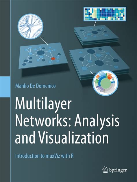 Multilayer Networks Analysis And Visualization Introduction To Muxviz