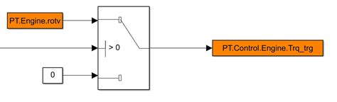 how do i write an if into a ipg variable instead of a switch in cm4sl