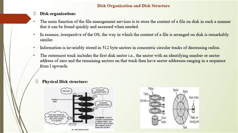 Aimtutorials Disk Organization And Disk Structure