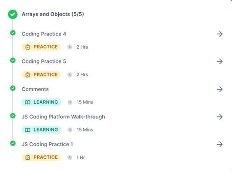 Induja Toorupati On Linkedin Day70 Arrays Objects Javascript Ccbp