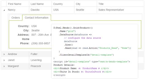 Aspnet Core Grid Component Telerik Ui For Aspnet Core
