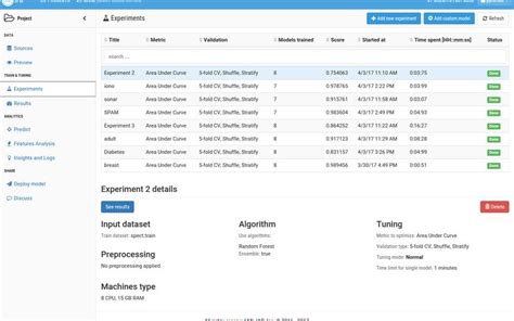 Apache Predictionio Alternatives And Similar Sites And Apps Alternativeto