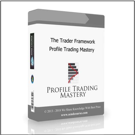 The Trader Framework Profile Trading Mastery Kilocourse