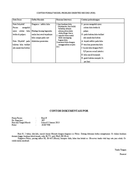 Contoh Format Model Por Sor Cbe Pos Pdf