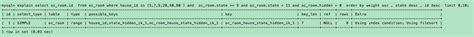 Indexing Why Does Mysql Not Use Index Stack Overflow