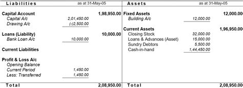Tally Test Question Solution B1 टैली सीखें हिन्दी में Learn Tally
