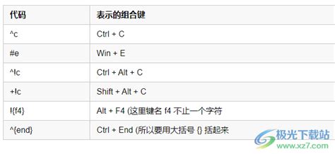 Mykeymap64下载 按键映射工具v124 电脑版 极光下载站