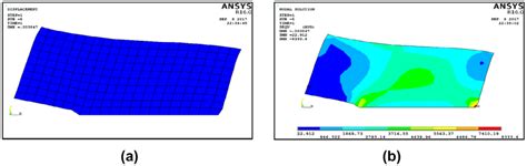 Finite Element Analysis Of The Soft Block With Interfacial Crack Under