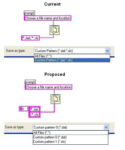 Several Extension In File Dialog Ni Community