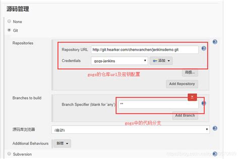 Jenkins Gogs安装及使用jenkines Gogs Csdn博客