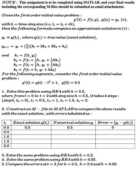 Solved Note This Assignment Is To Be Completed Using