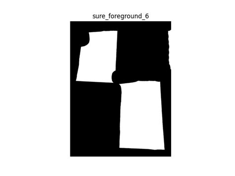 Opencv Extract Photos From A Photo Album Using Python Stack Overflow