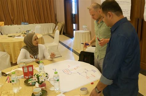 Five Reasons Why “capacity Development” Is A Helpful Way To Think About