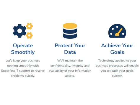 Fully Managed Remote Server Support Service Upwork