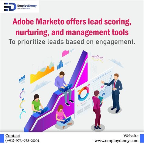 Employdemy 🚀 Boost Your Business With Adobe Marketo 🚀 Prioritize