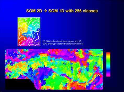 Ppt Visualizing Seismic Attributes Using Self Organizing Maps