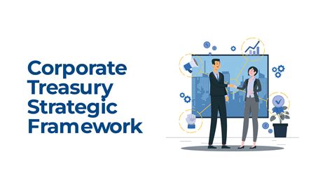 Beacon Fintrain Corporate Treasury Strategic Framework