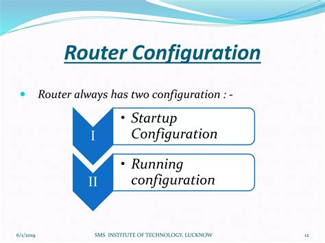 Ccna Course Training Presentation Pptx