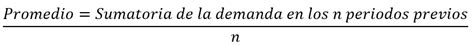 Como Hacer Un Promedio Simple Para Pronosticar La Demanda