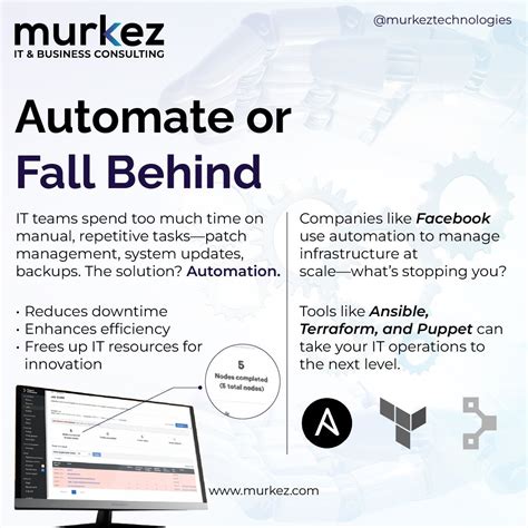 Automation Devops Itoptimization Cloudops Digitaltransformation… Murkez Technologies