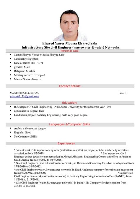 Elsayed Yasser Sakr Posted On Linkedin