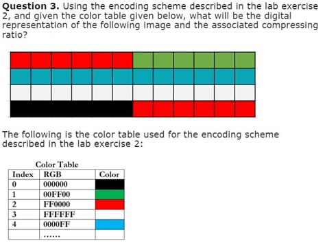 Answered Question 3 Using The Encoding Scheme Bartleby