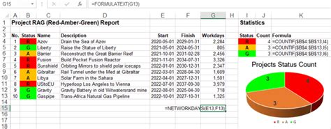 Using Sumif Countif And Similar “if” Functions Excel For Engineers