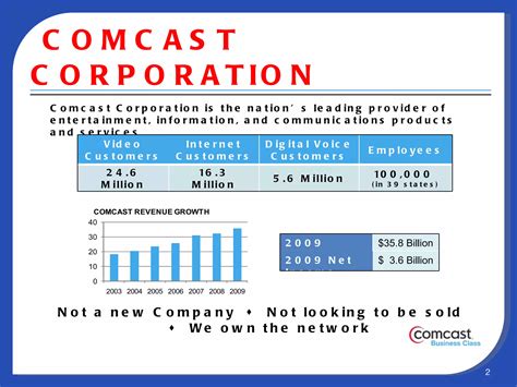 Comcast Business Class Ethernet Ppt