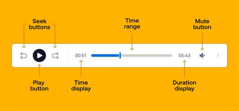 building a player with tailwind css and web components mux